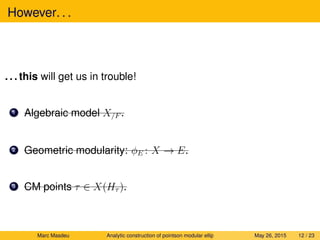 Analytic construction of points on modular elliptic curves | PPT