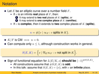 Analytic construction of points on modular elliptic curves | PPT