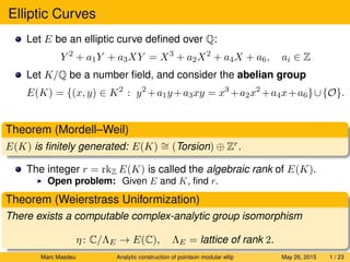 Analytic construction of points on modular elliptic curves | PPT