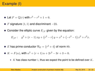 Analytic construction of points on modular elliptic curves | PPT