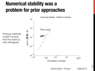 Tall and Skinny QRs in MapReduce | PPT