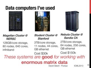 Tall and Skinny QRs in MapReduce | PPT