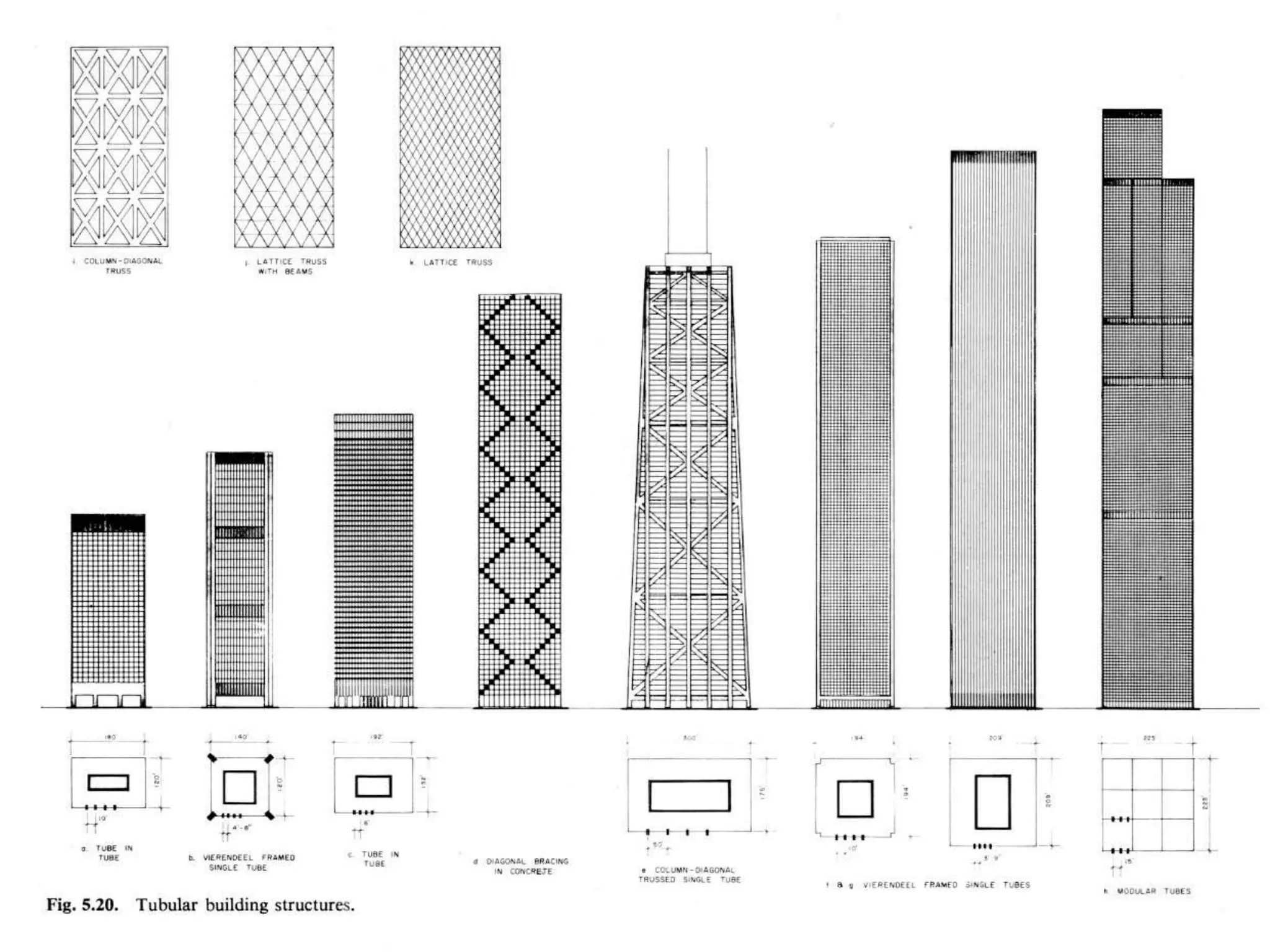 tall%20bldg%20structures.pptx