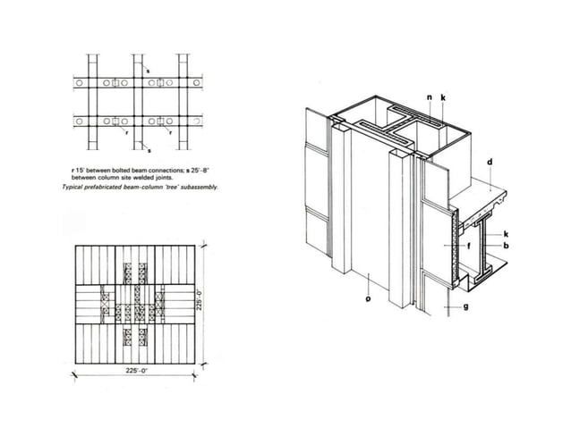 tall%20bldg%20structures.pptx