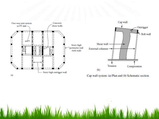 Tall Buildings Structural systems Presentation | PPTX