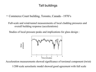 Tall buildinfdsfasfegf ewrwqr wr swgs.ppt