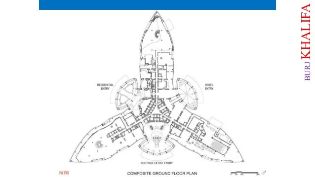 Tall buildings case studies