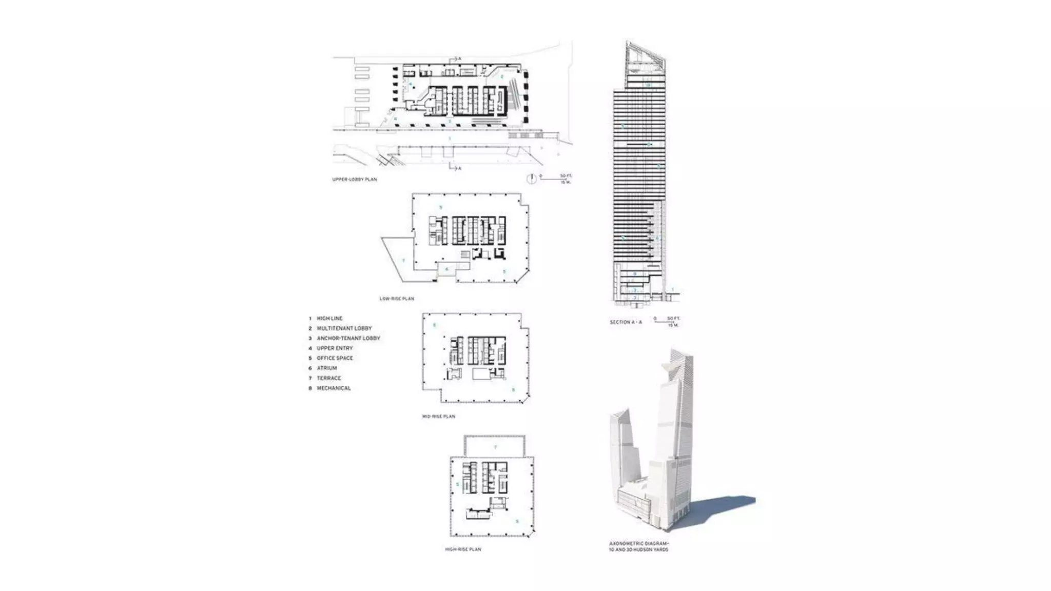 Tall Buildings - Core Design | PDF