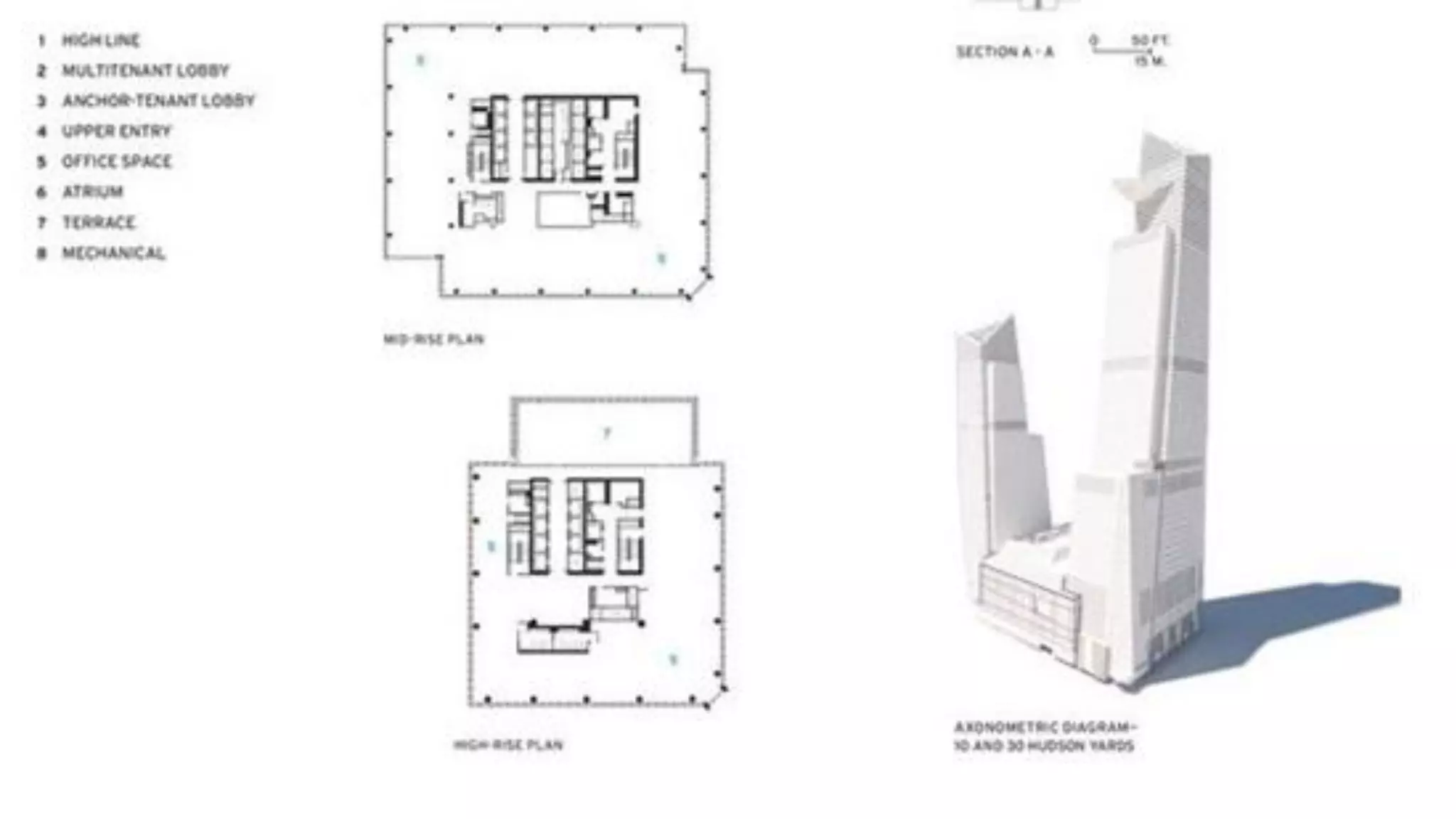 Tall Buildings - Core Design | PDF