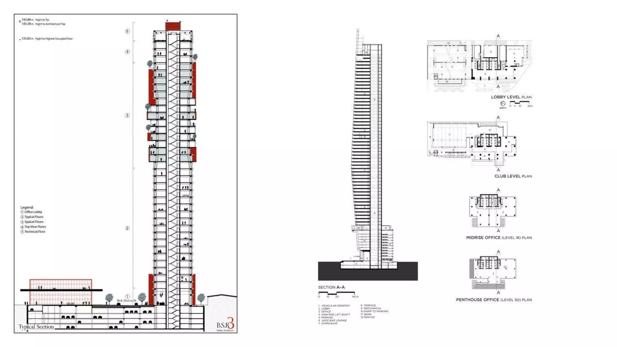 Tall Buildings - Core Design | PDF