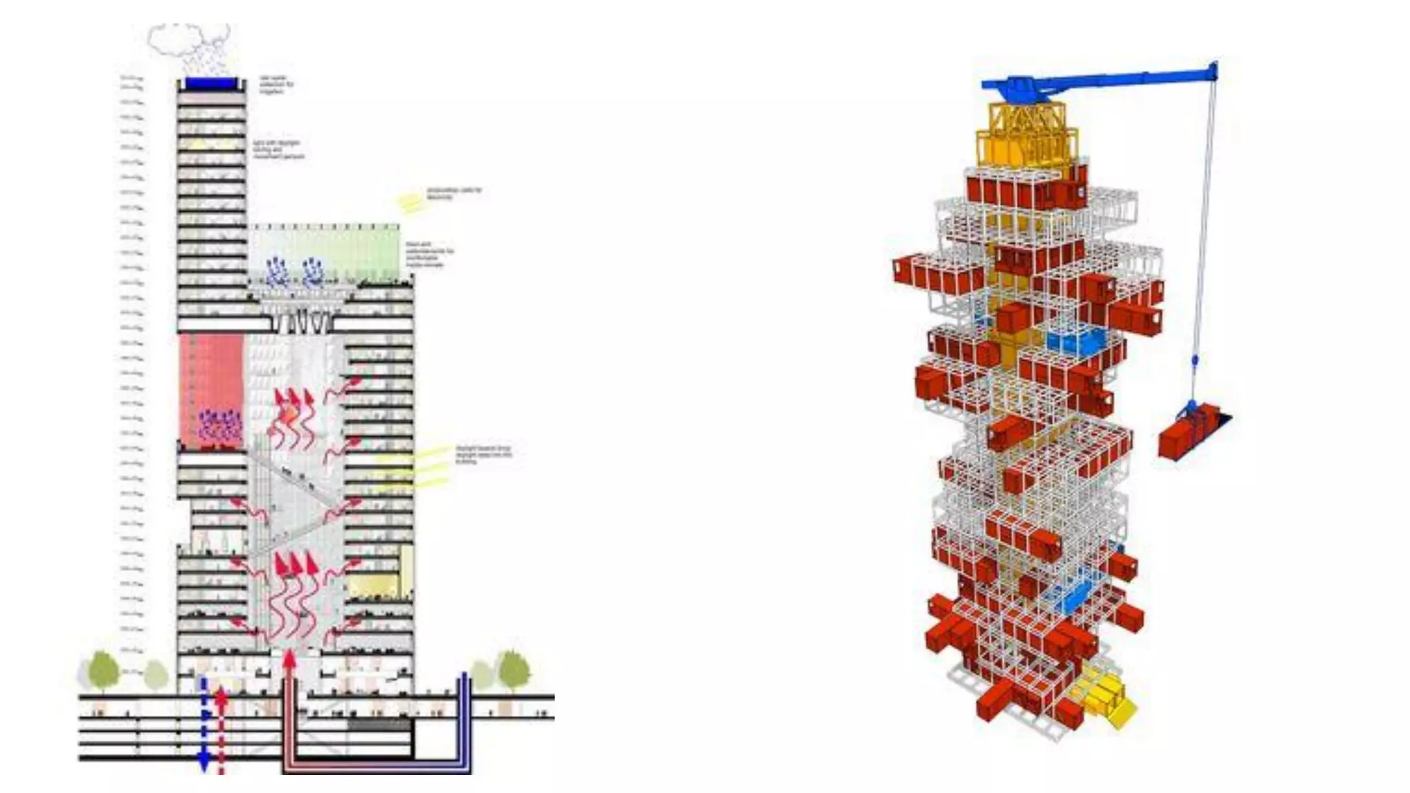 Tall Buildings - Core Design | PDF