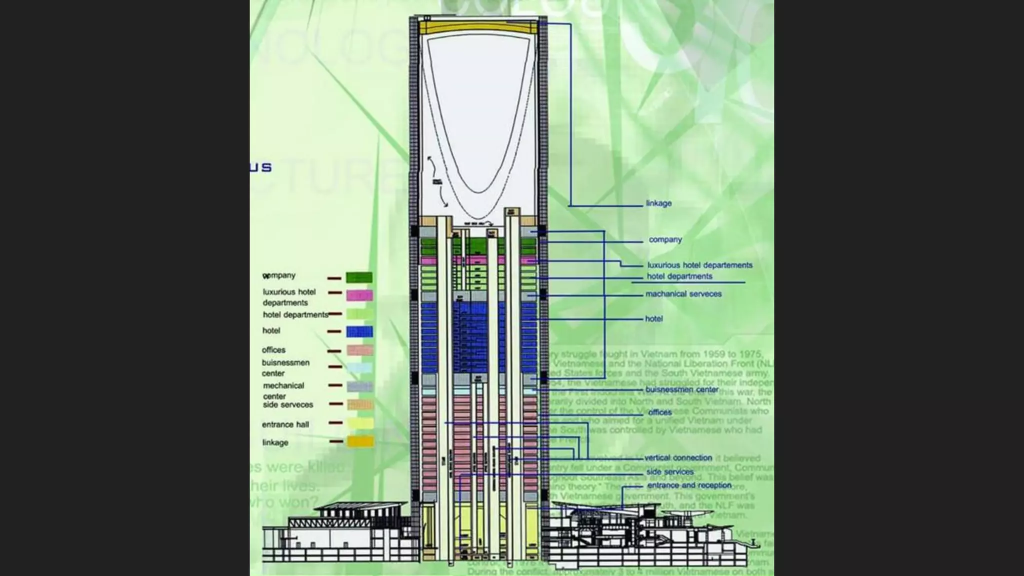 Tall Buildings - Core Design | PDF