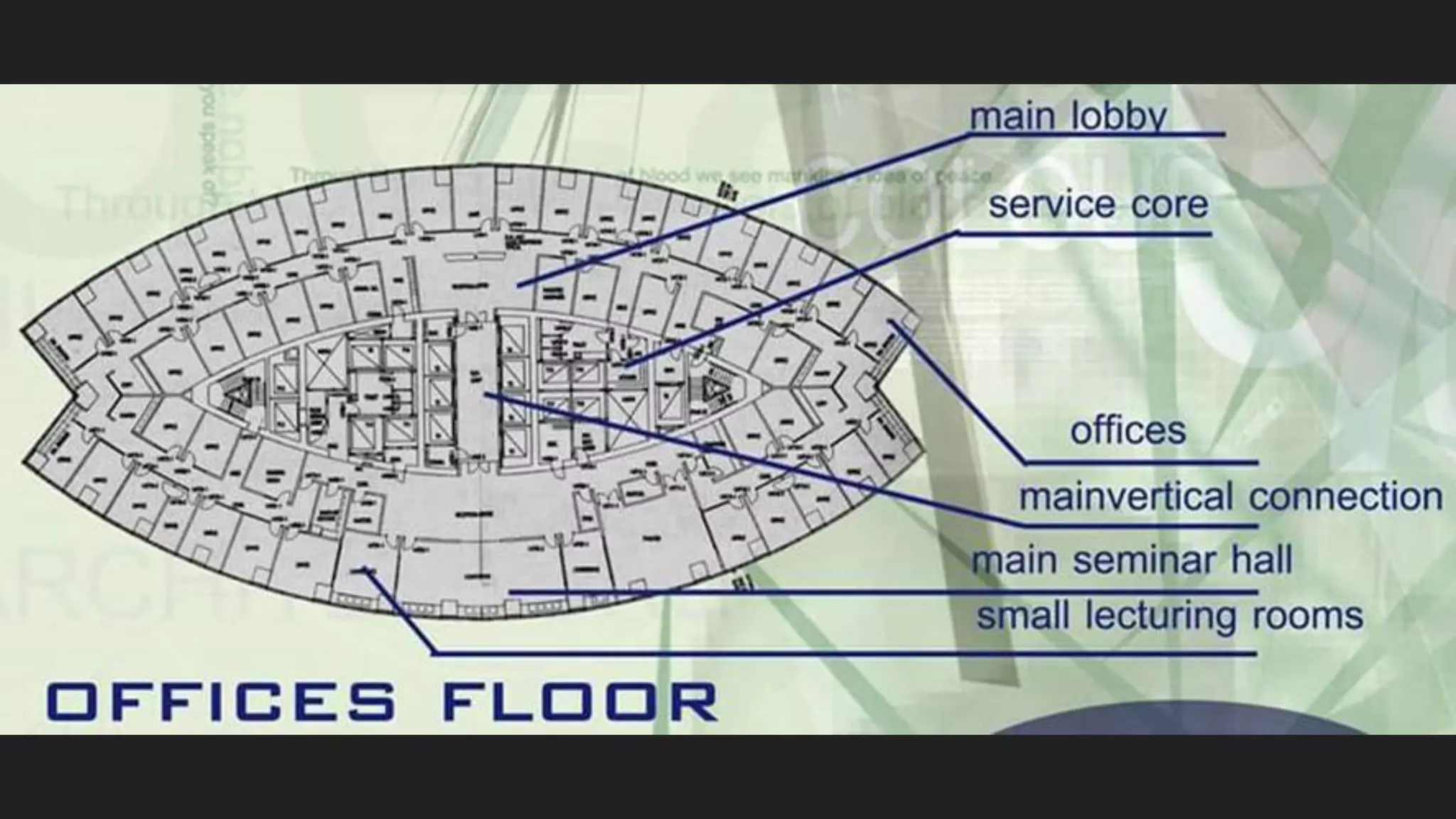 Tall Buildings - Core Design | PDF
