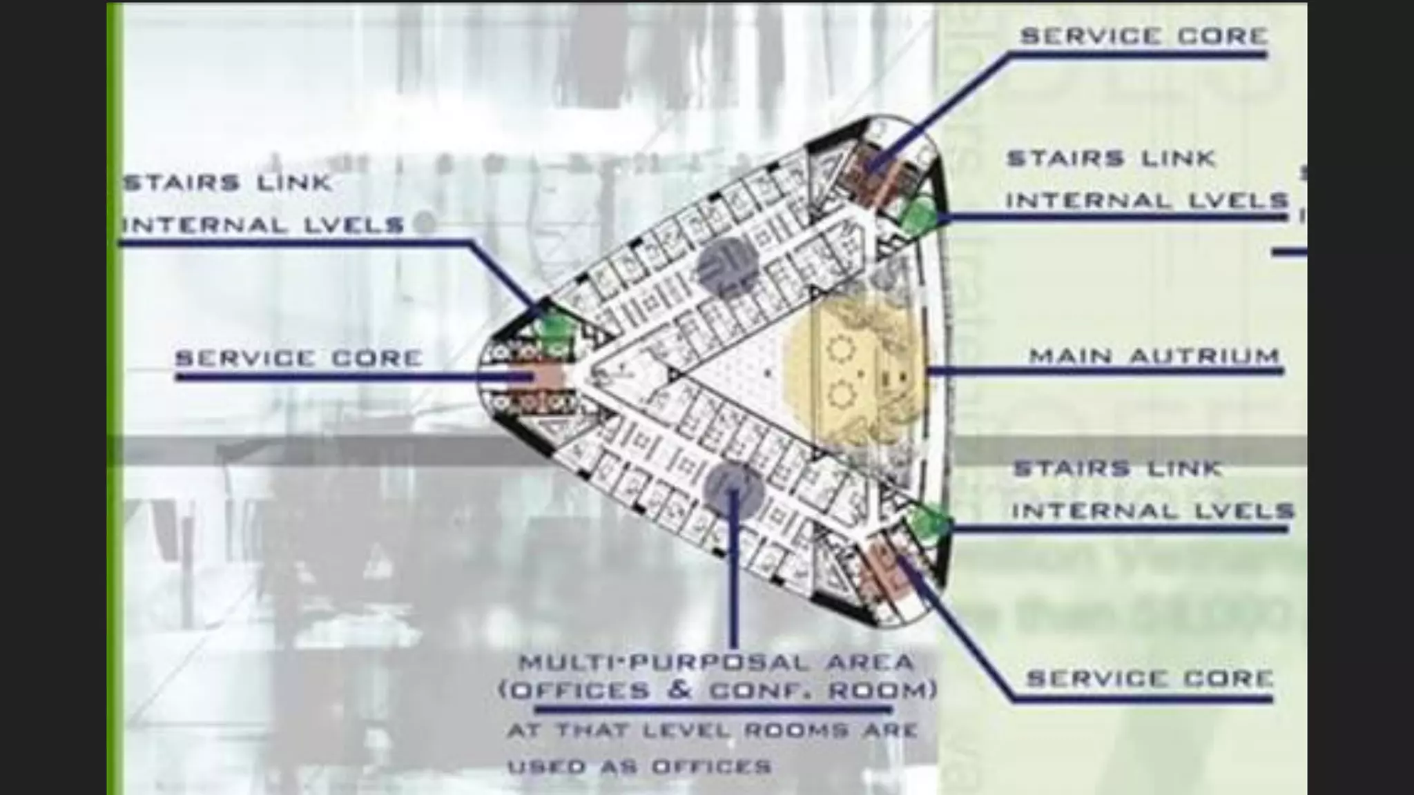 Tall Buildings - Core Design | PDF