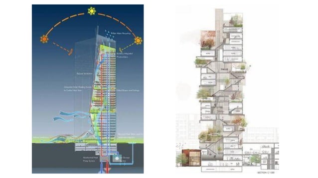 Tall Buildings - Core Design | PDF