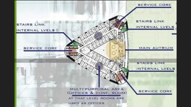 Tall Buildings - Core Design | PDF