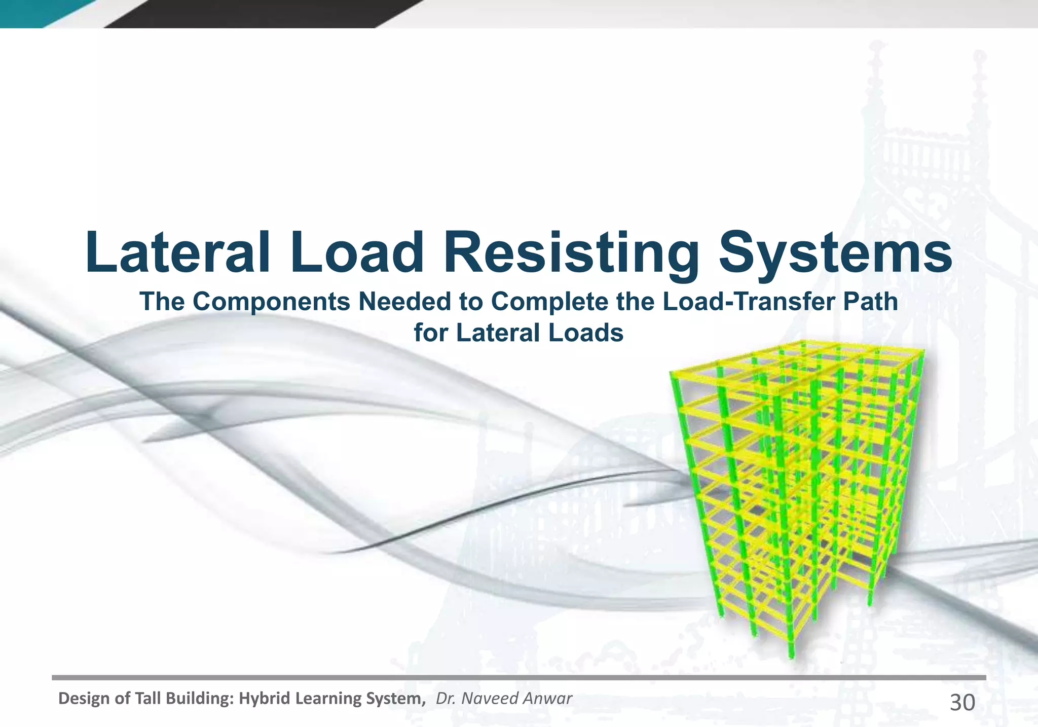 CE 72.32 (January 2016 Semester) Lecture 4 - Selection of Structural ...