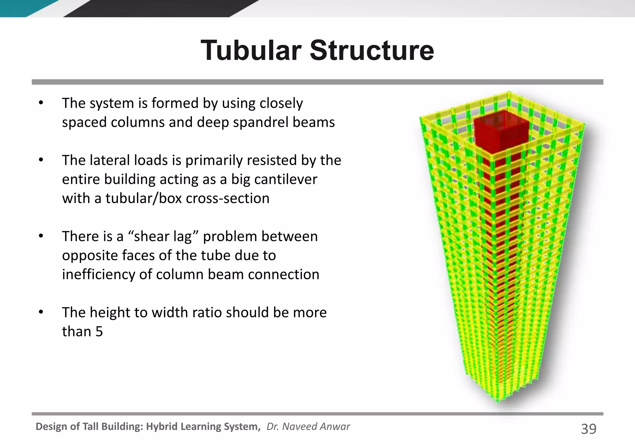 CE 72.32 (January 2016 Semester) Lecture 4 - Selection of Structural ...