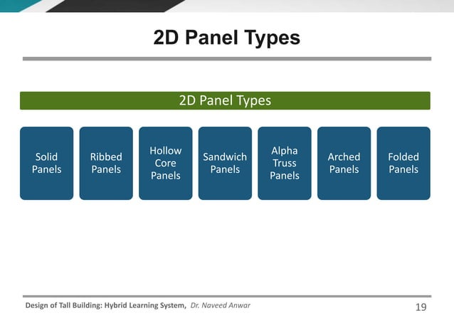CE 72.32 (January 2016 Semester) Lecture 4 - Selection of Structural ...