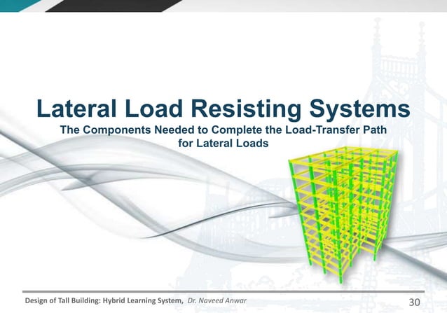 CE 72.32 (January 2016 Semester) Lecture 4 - Selection of Structural ...