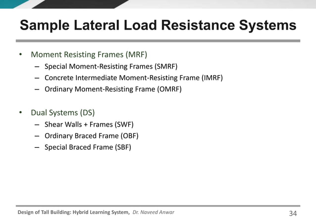 CE 72.32 (January 2016 Semester) Lecture 4 - Selection of Structural ...
