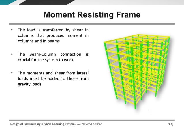 CE 72.32 (January 2016 Semester) Lecture 4 - Selection of Structural ...