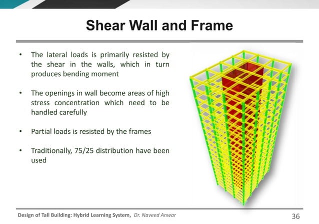 CE 72.32 (January 2016 Semester) Lecture 4 - Selection of Structural ...