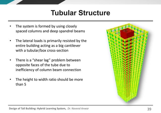 CE 72.32 (January 2016 Semester) Lecture 4 - Selection of Structural ...