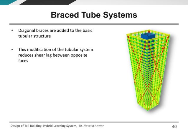 CE 72.32 (January 2016 Semester) Lecture 4 - Selection of Structural ...