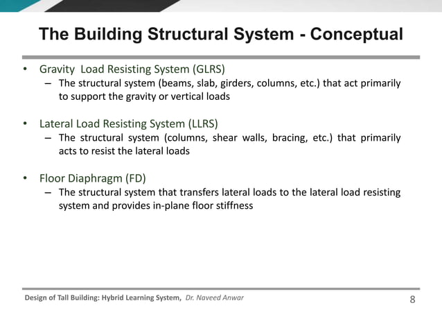 CE 72.32 (January 2016 Semester) Lecture 4 - Selection of Structural ...