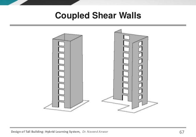 CE 72.32 (January 2016 Semester) Lecture 4 - Selection of Structural
