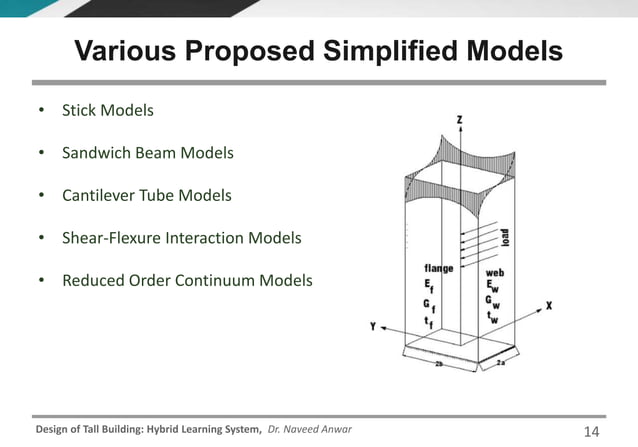 CE 72.32 (January 2016 Semester) Lecture 5 - Preliminary Design and ...