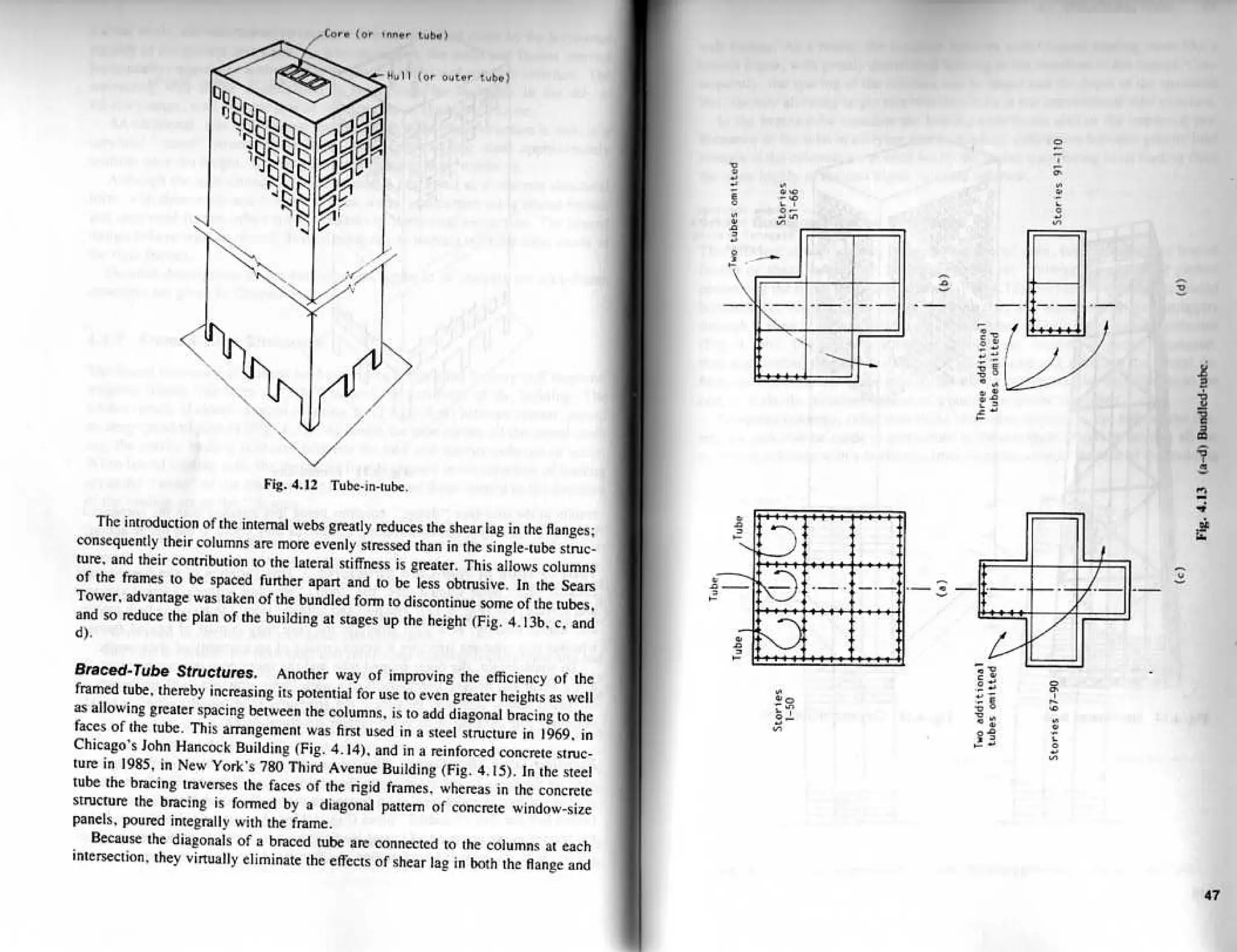 Tall building structures | PDF