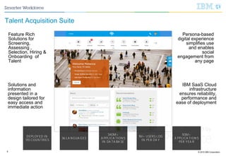 Tallent management ibm smarter workforce | PPT
