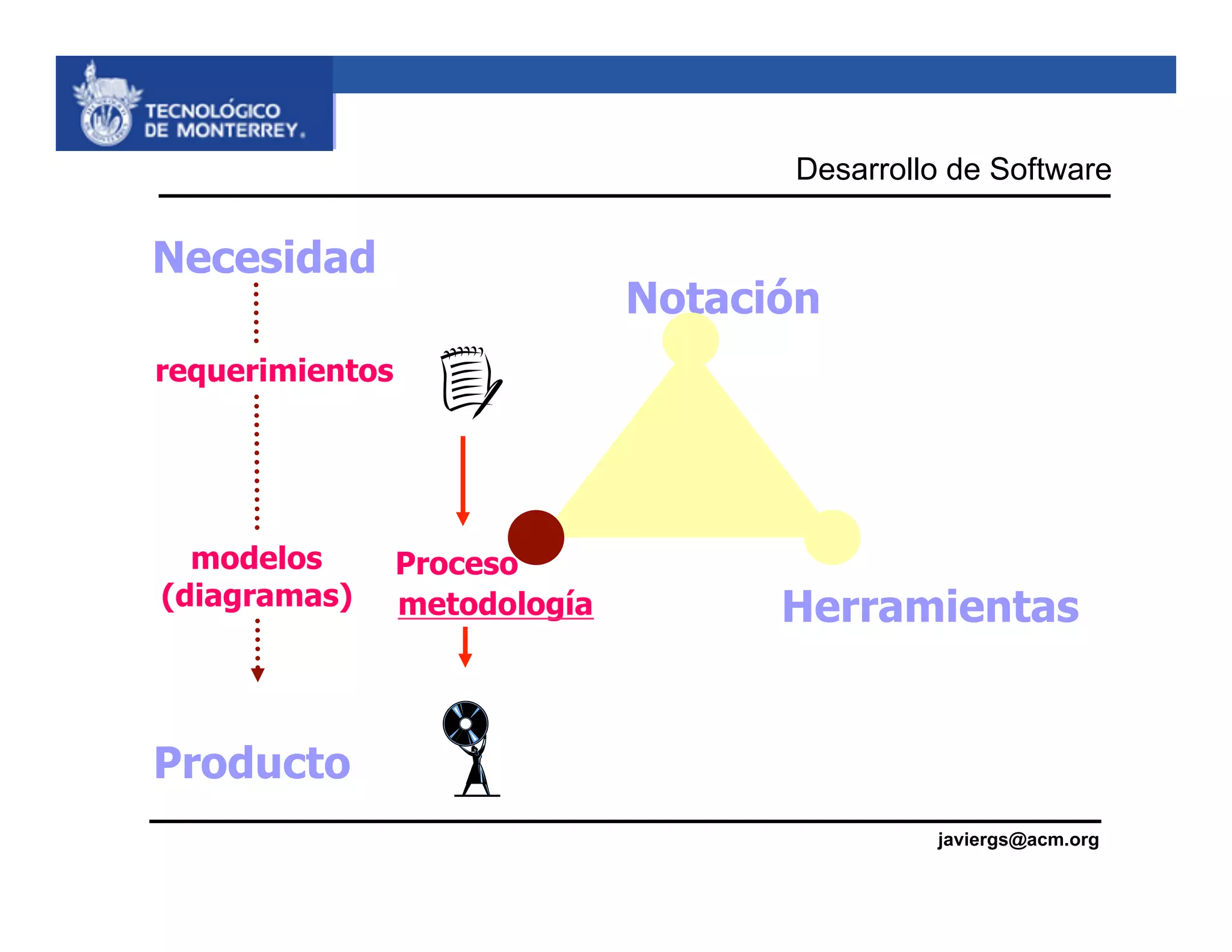 200601 UML Use Case Diagrams | PDF