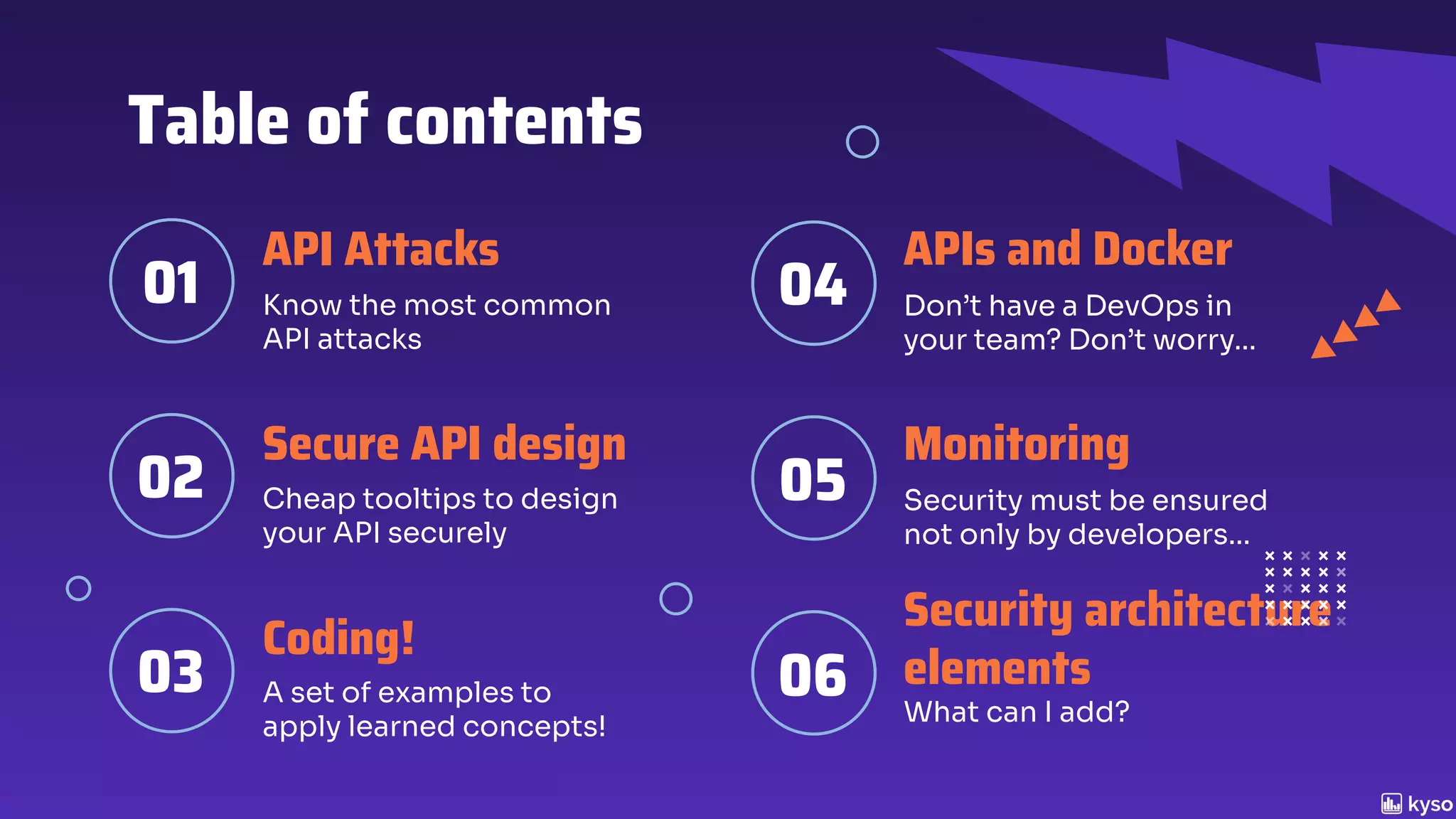 Codemotion 2022 - API Security Workshop.pdf