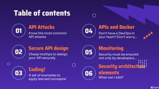 Codemotion 2022 - API Security Workshop.pdf