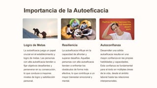 taller-de-autoeficacia-2024 y los autoesquemas | PPTX