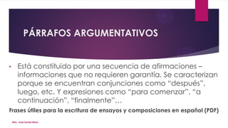 Taller escritura de un ensayo | PDF