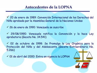 Taller Lopna (Version 1) | PPT