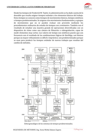 Taller Sistema De Tiempos Predeterminados Mtm Pdf