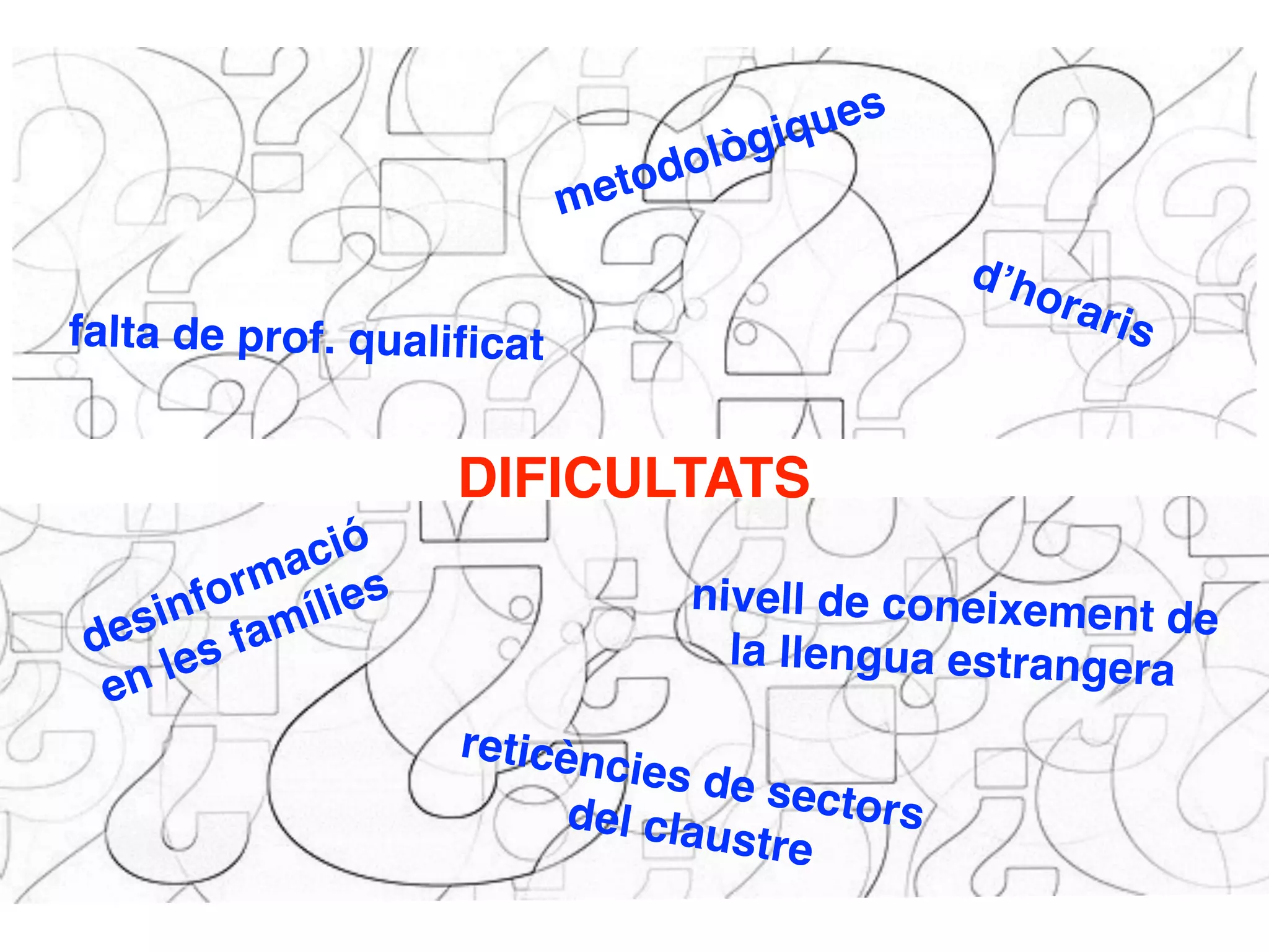 Taller Programa Plurilingüe. | PDF