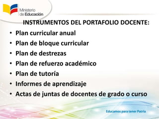 Taller portafolio-docente | PPTX