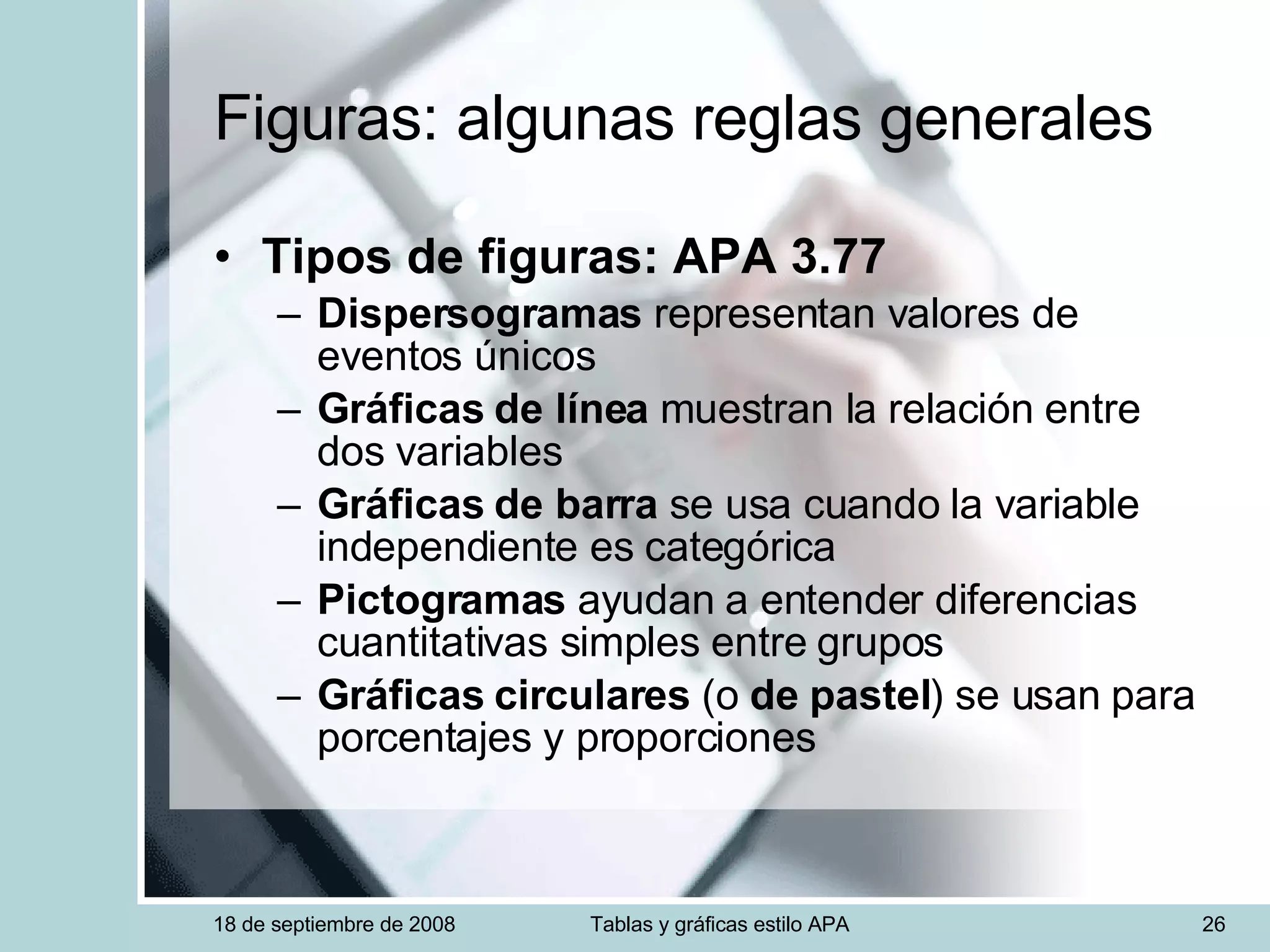 Taller Tablas Y Figuras Apa 2008 Sep 18 | PPT