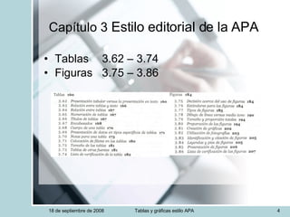 Taller Tablas Y Figuras Apa 2008 Sep 18 | PPT