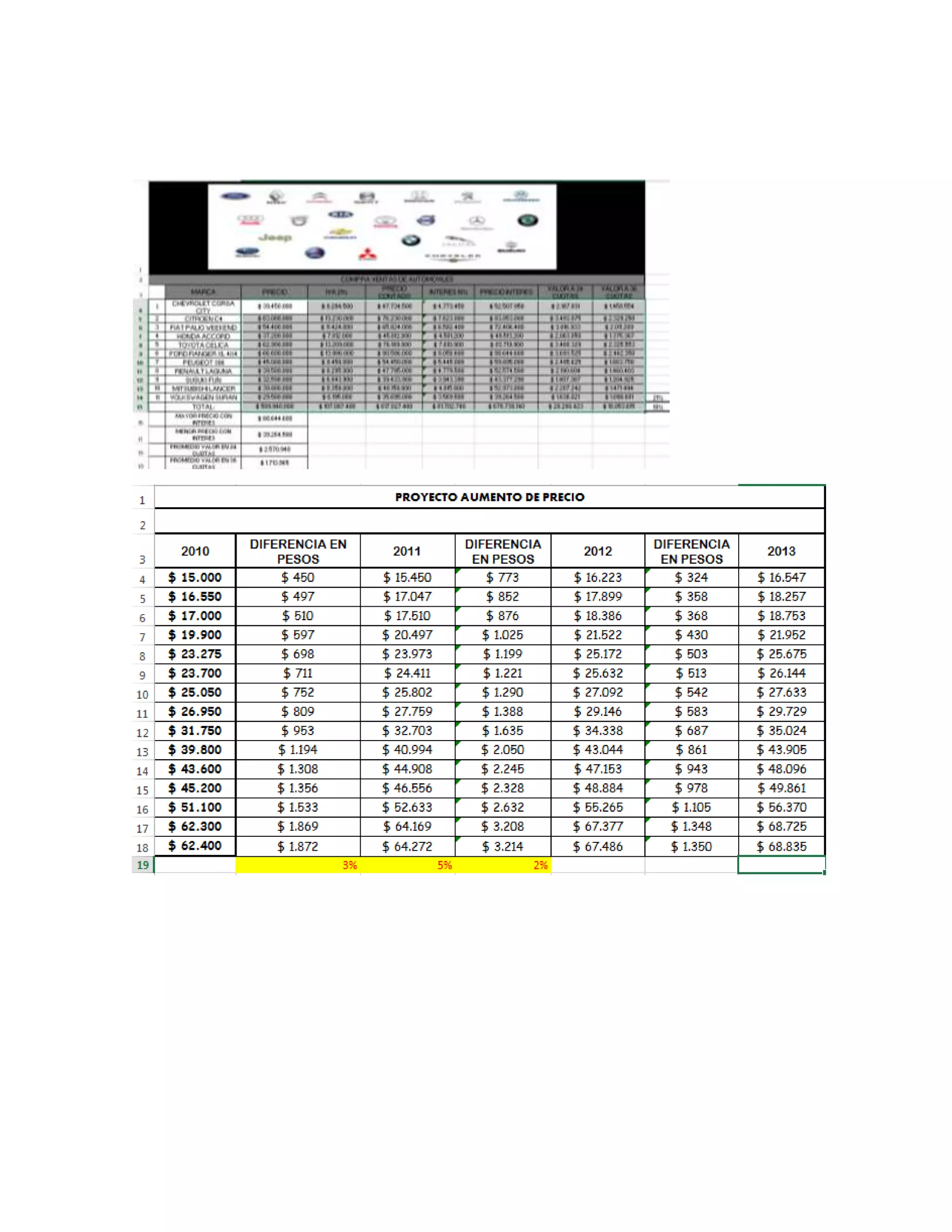Taller # 10 nelson benavides 8d | DOCX