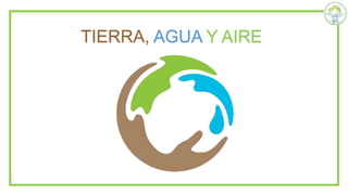 Taller 1 - Tierra, Aire y Agua | PPTX
