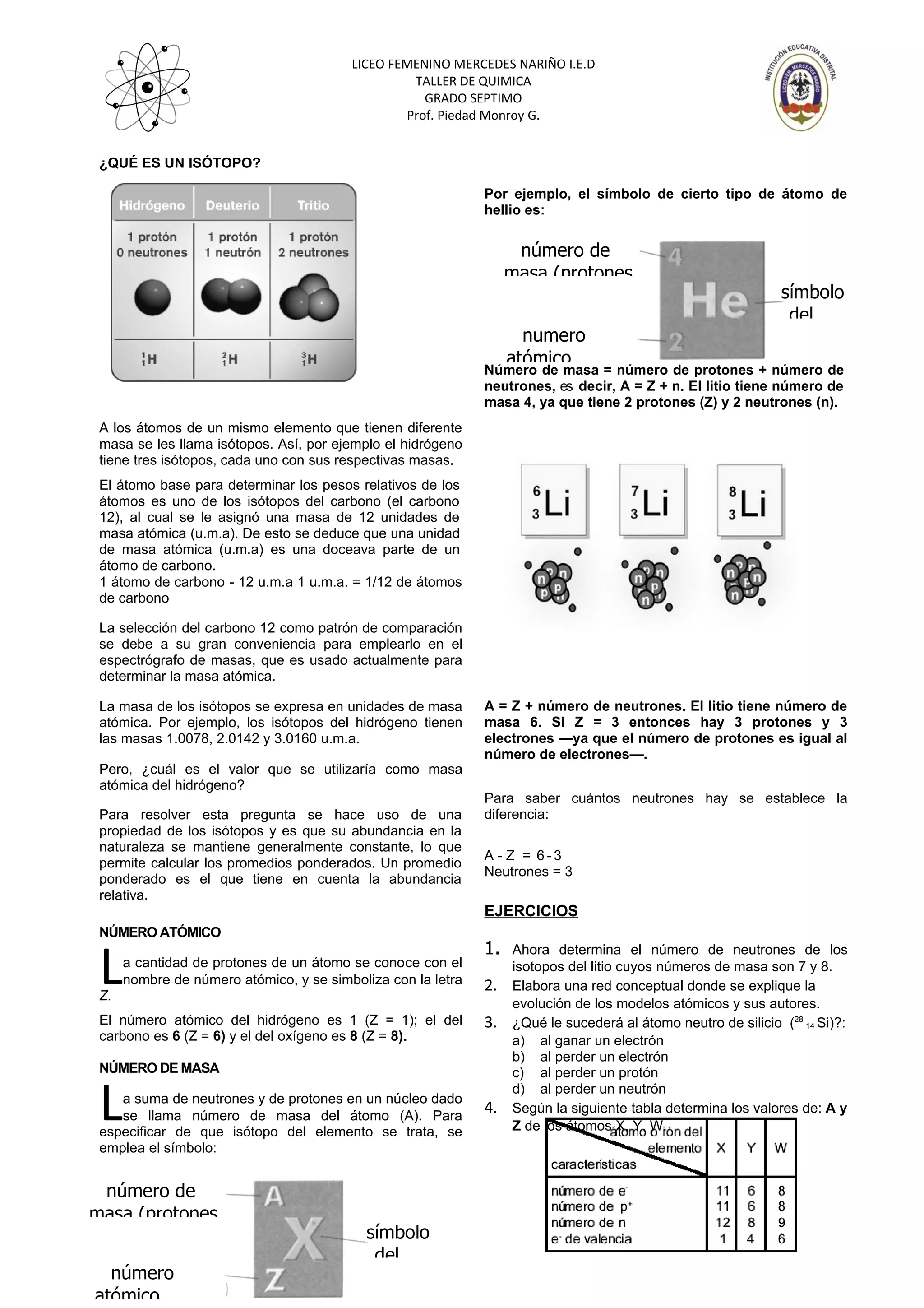 Taller 2 el atomo | DOC