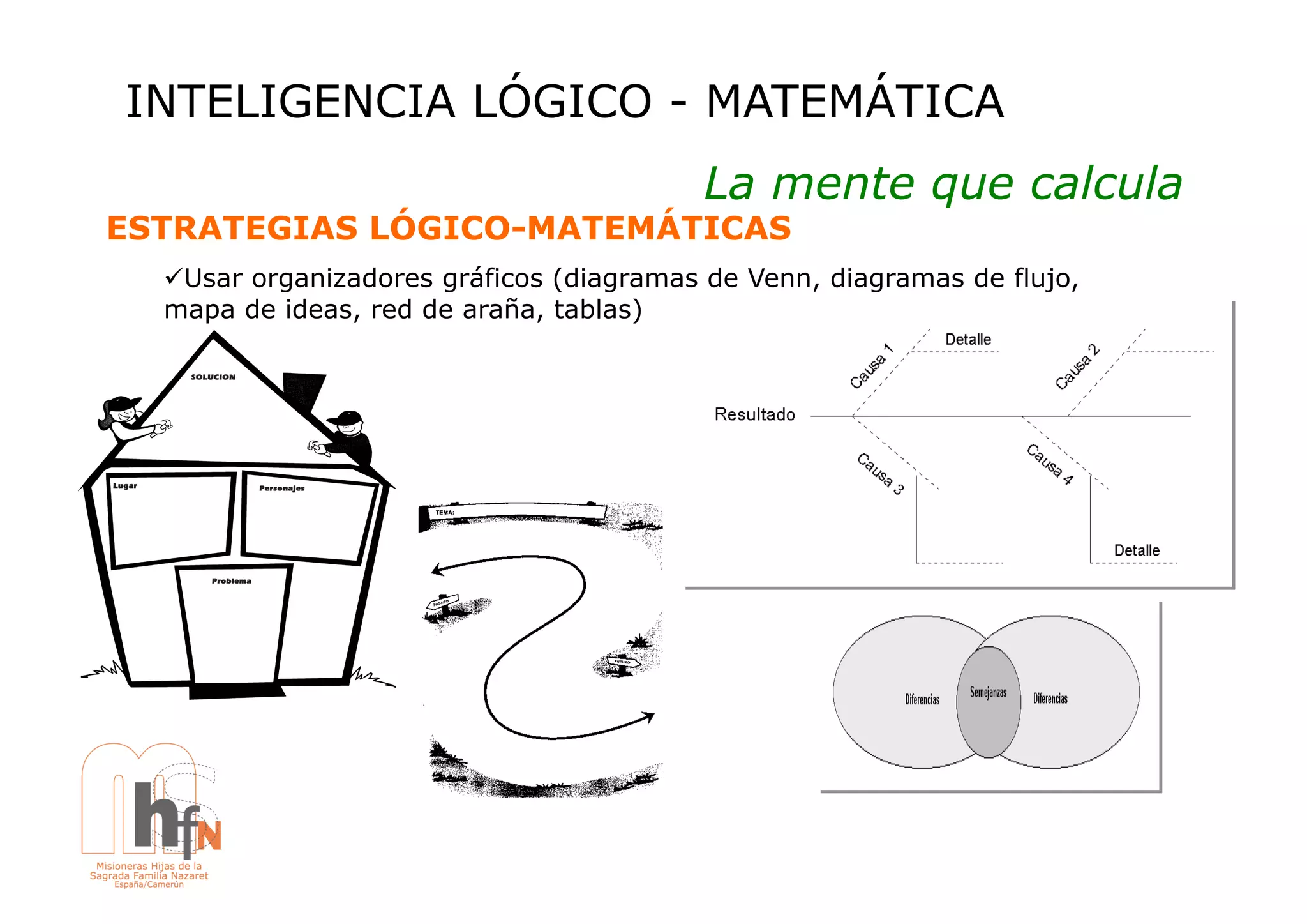 Taller 2 inteligencia lógico matemática | PPT