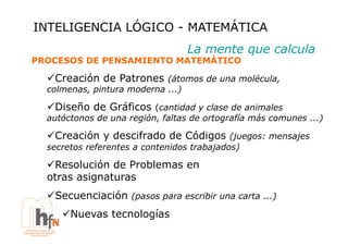 Taller 2 inteligencia lógico matemática | PDF